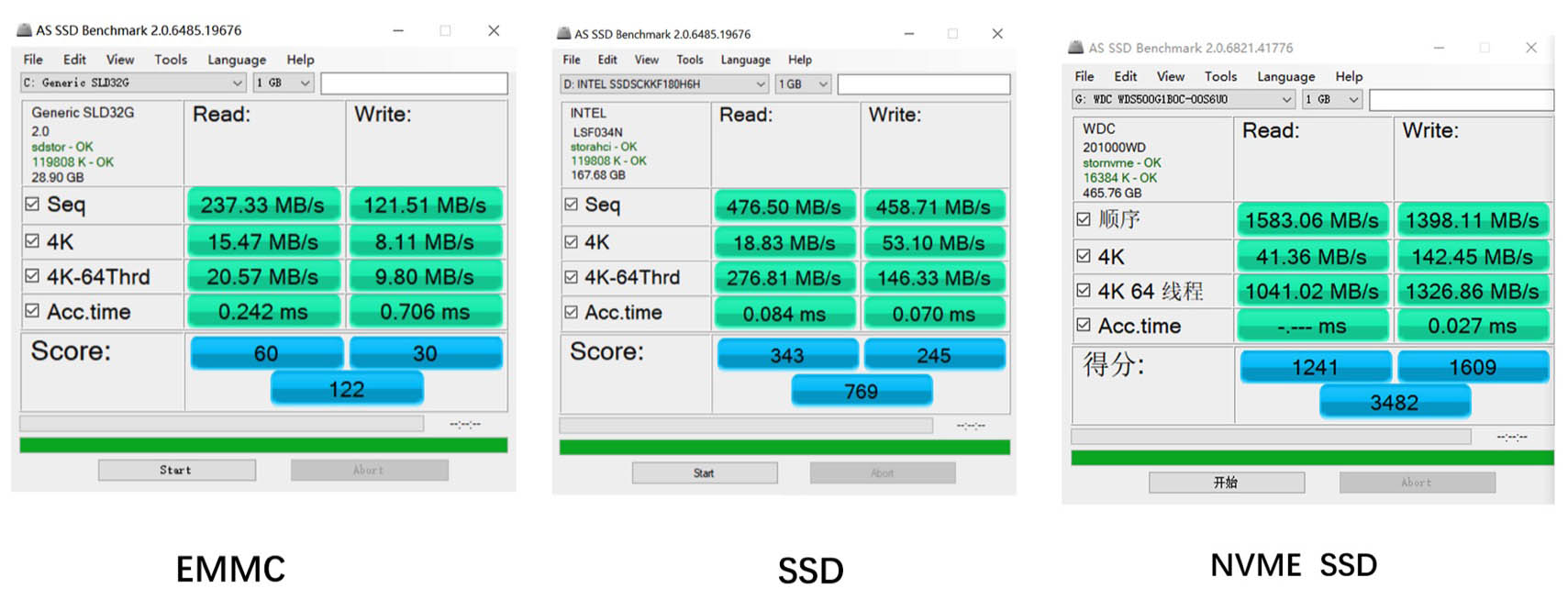 Analizamos el rendimiento del portátil más compacto, el Chuwi Minibook