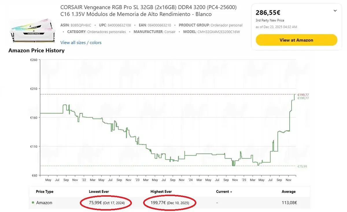 Cómo afectará la RAM al precio de los móviles en 2026